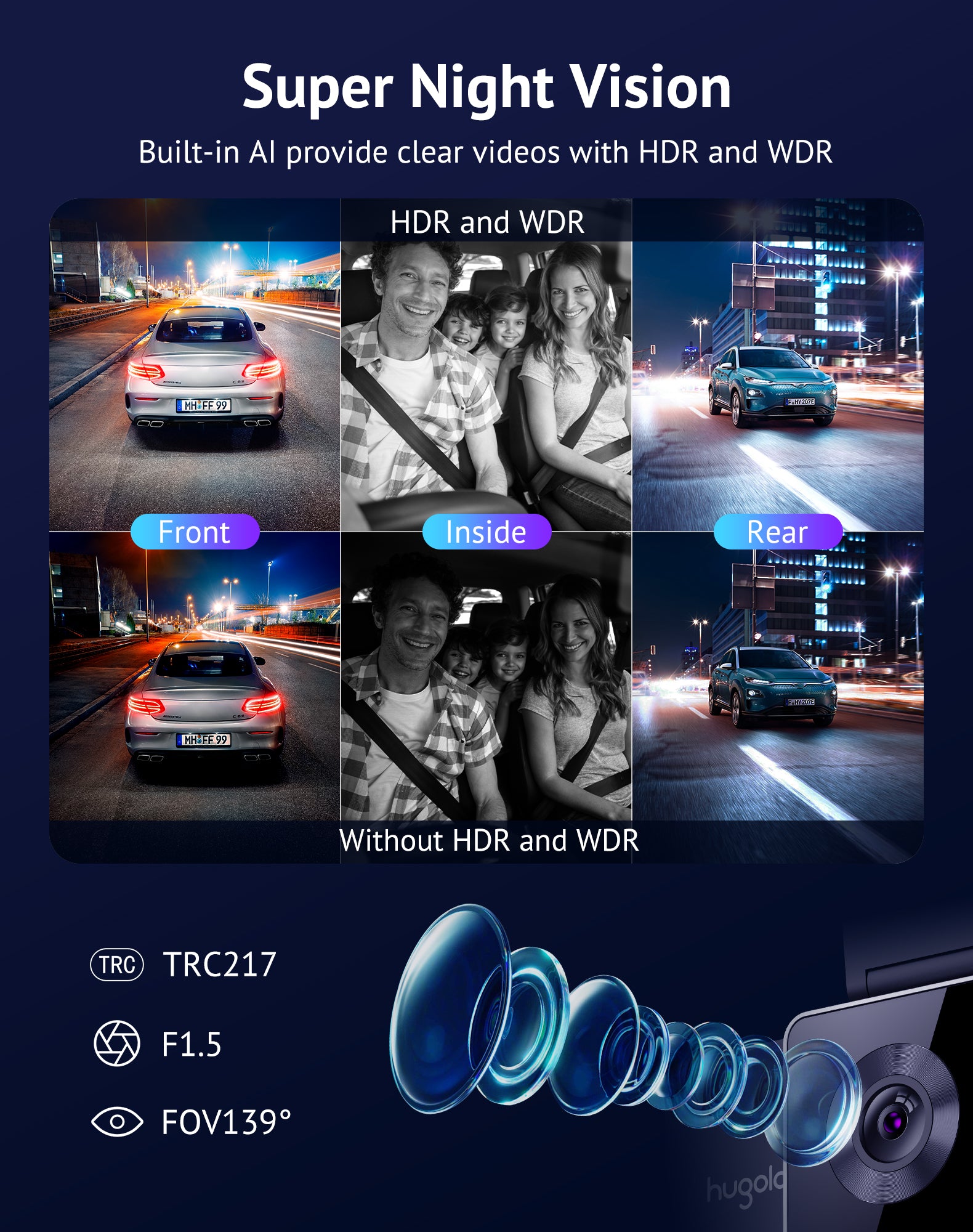 S7 4K HD 3 Channel Dash Cam – Hugolog